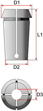for Kress/AMB Spindle CNC CAT